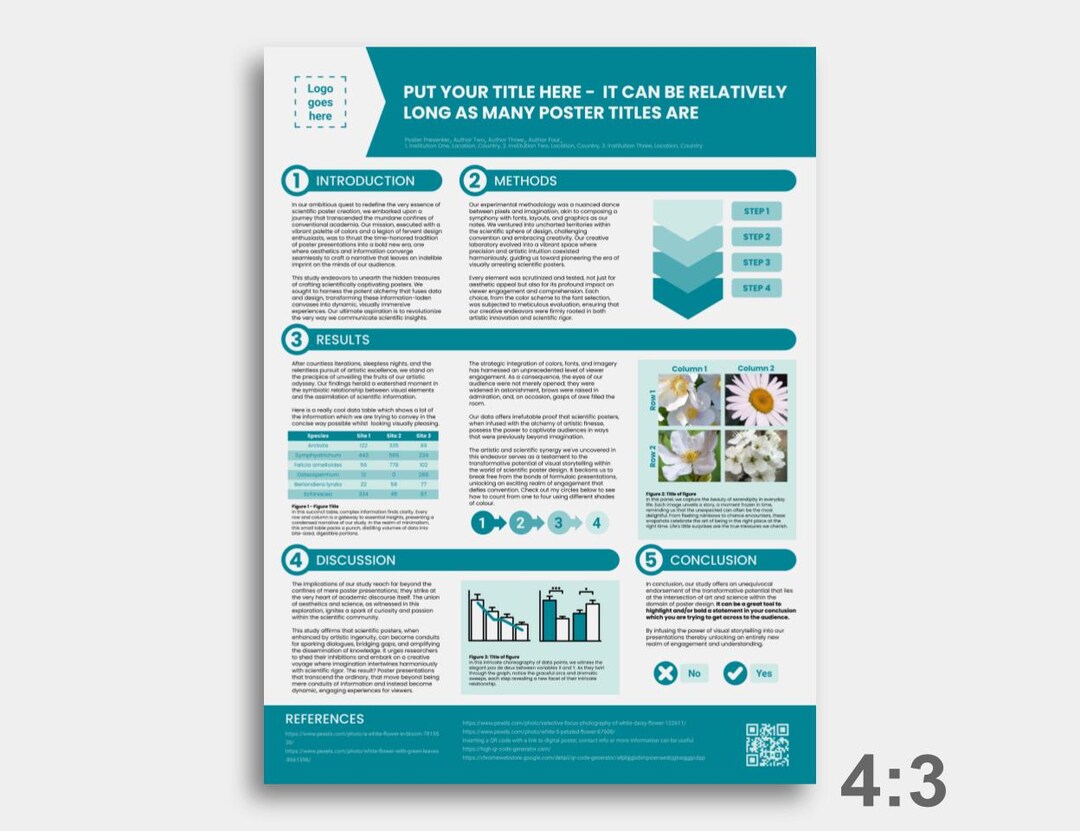 Scientific Poster Template for Powerpoint or Google Slides DIGITAL ...