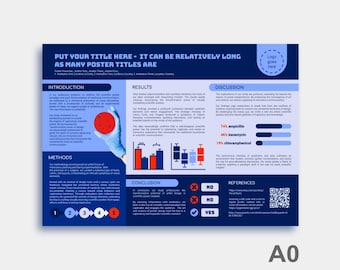 Scientific Poster Template + Powerpoint Icons - Google Slides DIGITAL ...