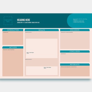 Scientific Poster Template Powerpoint Icons Google Slides DIGITAL ...