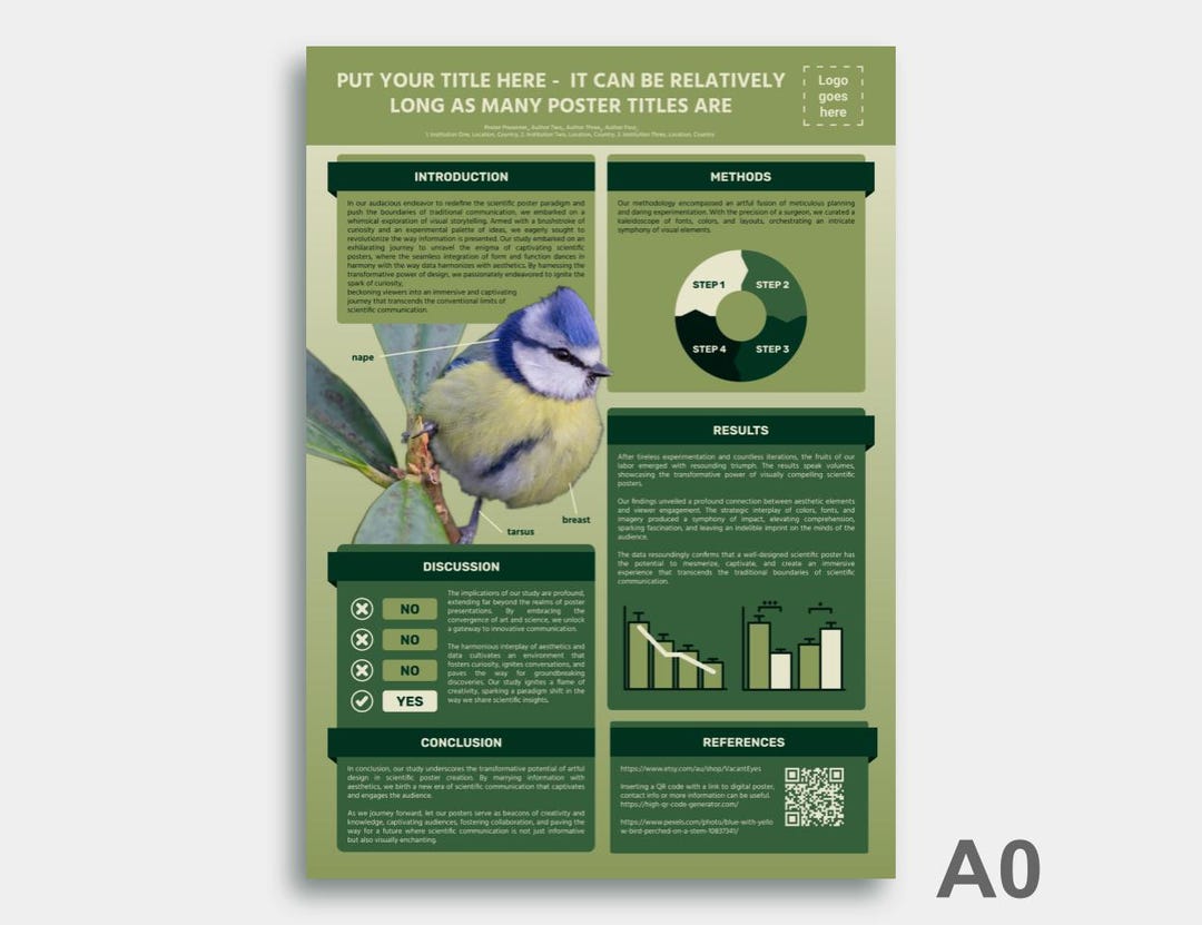 Scientific Poster Templates Powerpoint Google Slides .pptx DIGITAL ...
