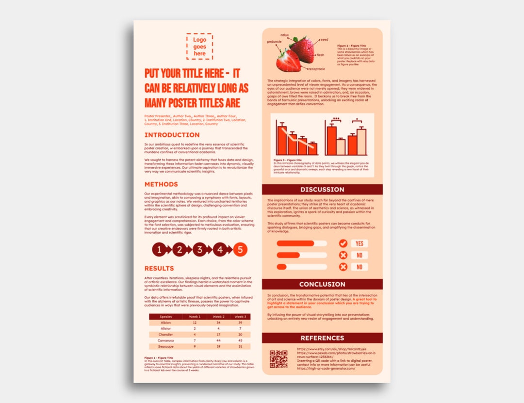 Scientific Poster Template Powerpoint Google Slides DIGITAL DOWNLOAD ...