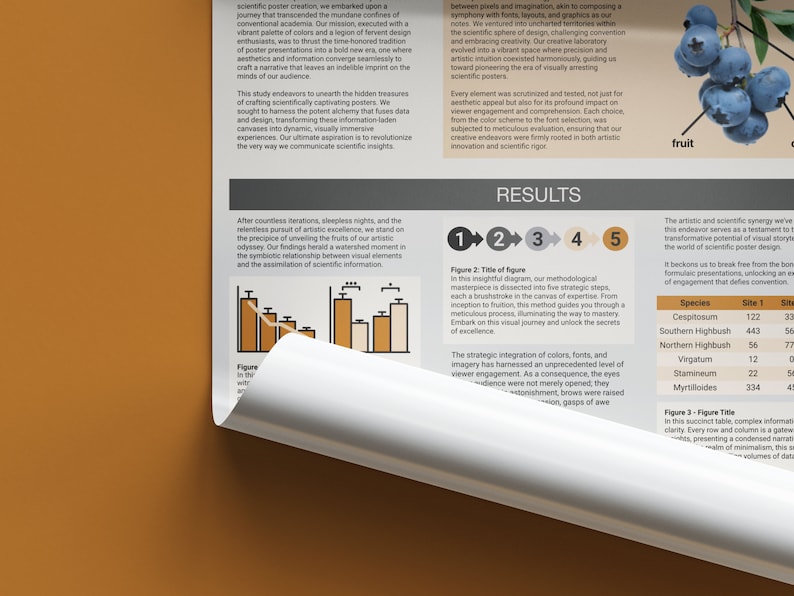 Scientific Poster Template Bundle for Powerpoint or Google Slides ...