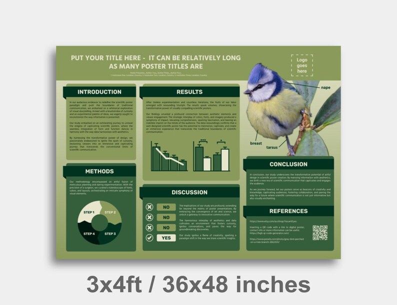 Scientific Poster Template for Powerpoint or Google Slides DIGITAL ...