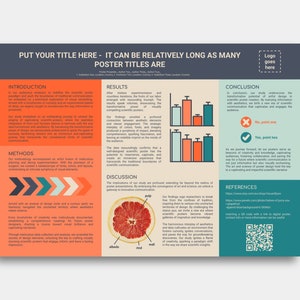 Scientific Poster Template in Powerpoint Google Slides .pptx - Etsy