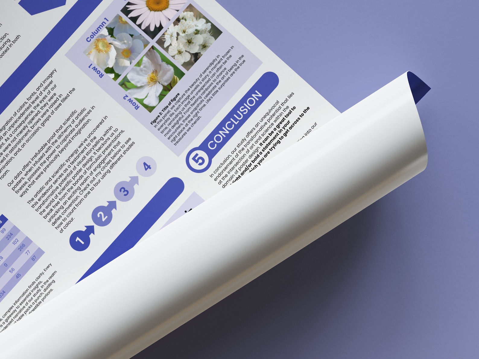 Scientific Poster Template for Powerpoint or Google Slides DIGITAL ...