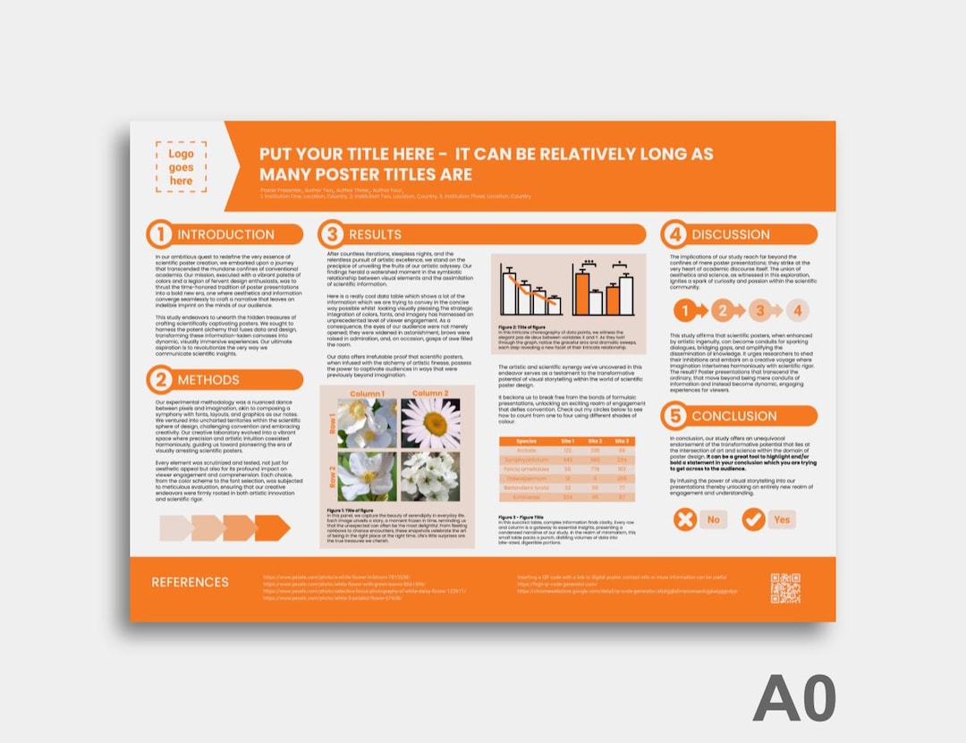 Scientific Poster Template for Powerpoint or Google Slides DIGITAL ...
