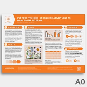 Scientific Poster Template for Powerpoint or Google Slides DIGITAL ...