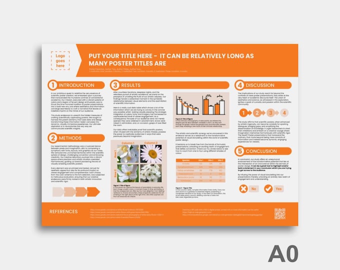 Scientific Poster Template Set - Powerpoint - Google Slides - DIGITAL ...
