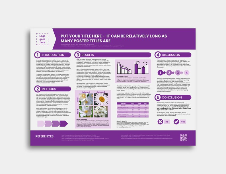 Scientific Poster Template for Powerpoint or Google Slides DIGITAL ...