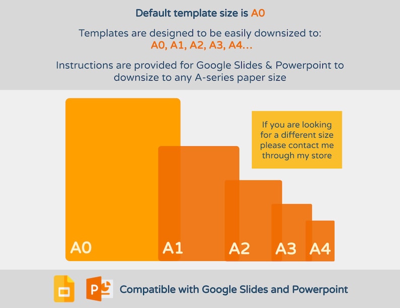 Scientific Poster Template + Powerpoint Icons - Google Slides DIGITAL ...