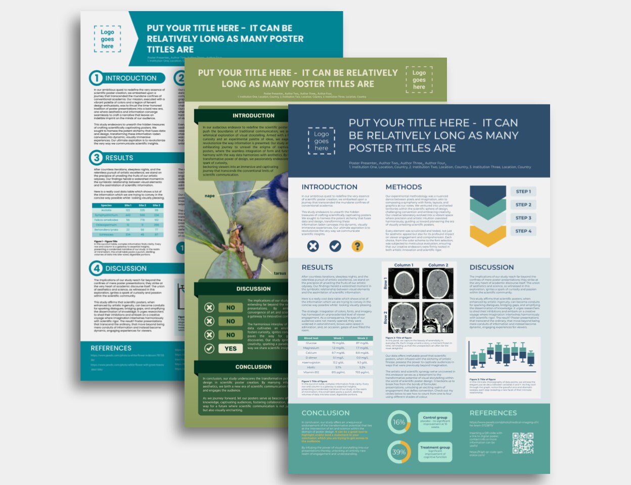 Scientific Poster Template Set Powerpoint Google Slides DIGITAL ...