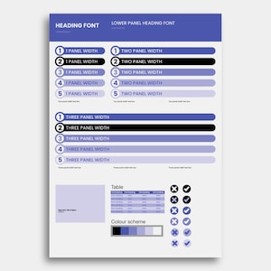 Scientific Poster Template for Powerpoint or Google Slides DIGITAL ...