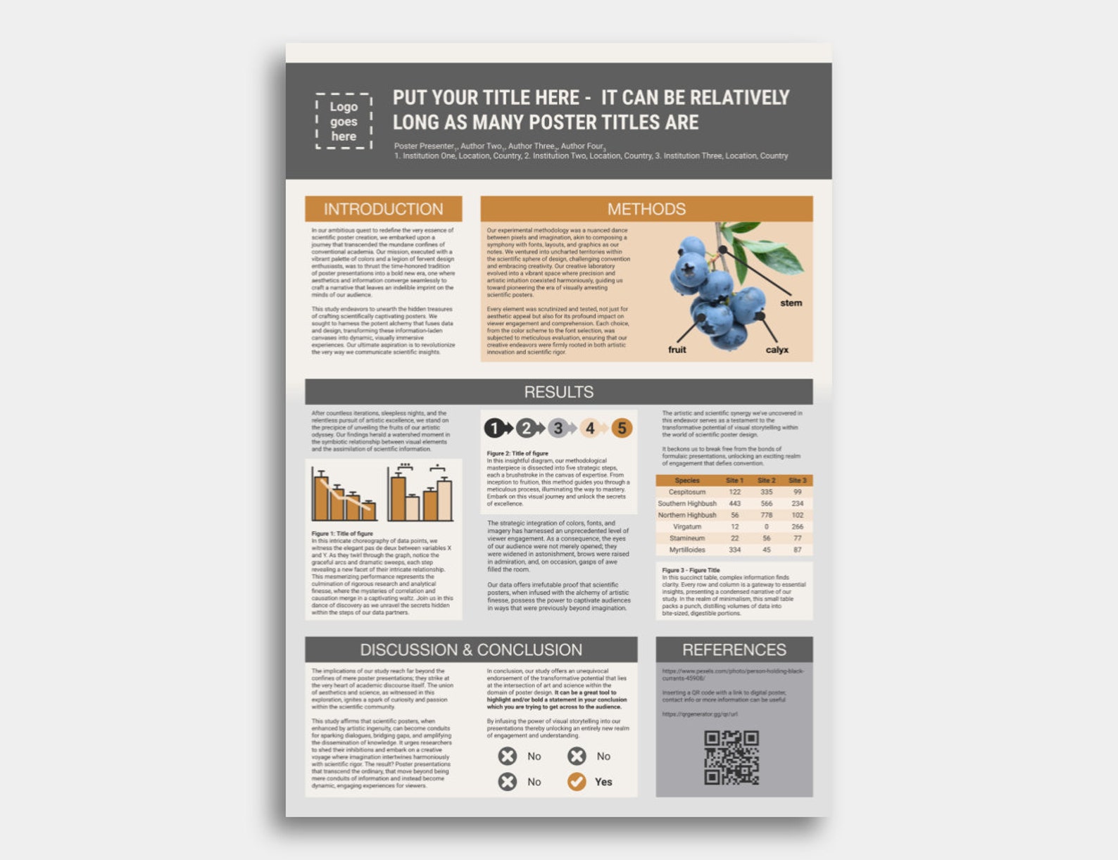Scientific Poster Template Powerpoint Google Slides DIGITAL DOWNLOAD ...