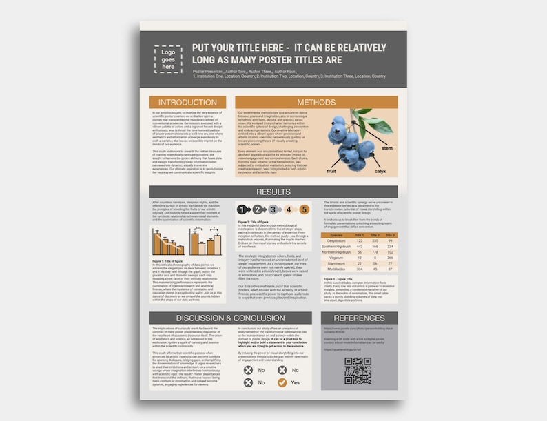 Scientific Poster Template Powerpoint Google Slides DIGITAL DOWNLOAD ...