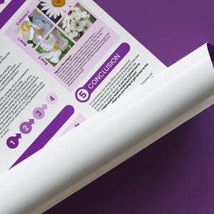 Scientific Poster Template for Powerpoint or Google Slides DIGITAL ...