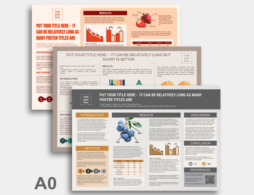 Scientific Poster Template Set - Powerpoint - Google Slides - DIGITAL ...