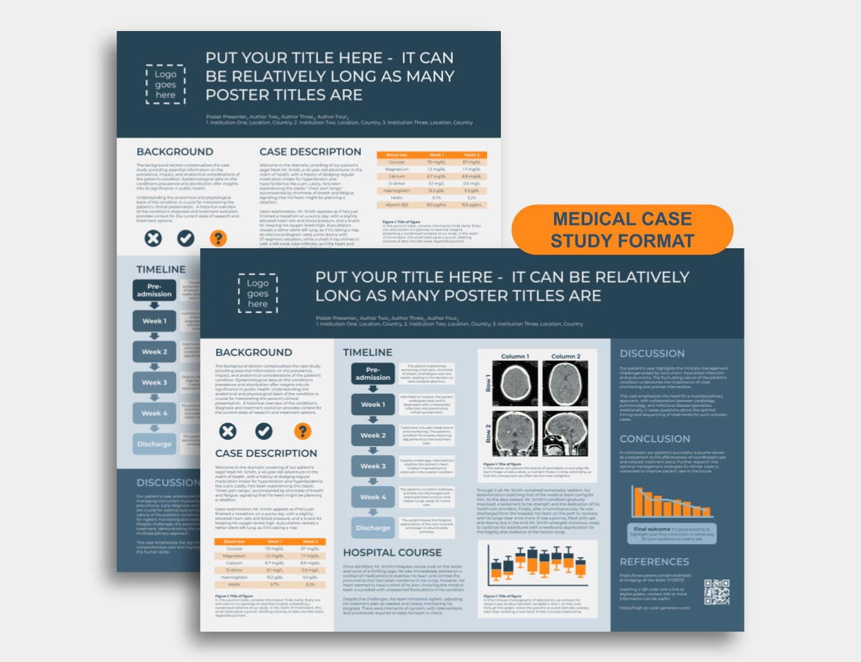 Scientific Poster Template Bundle for Powerpoint Google Slides DIGITAL ...