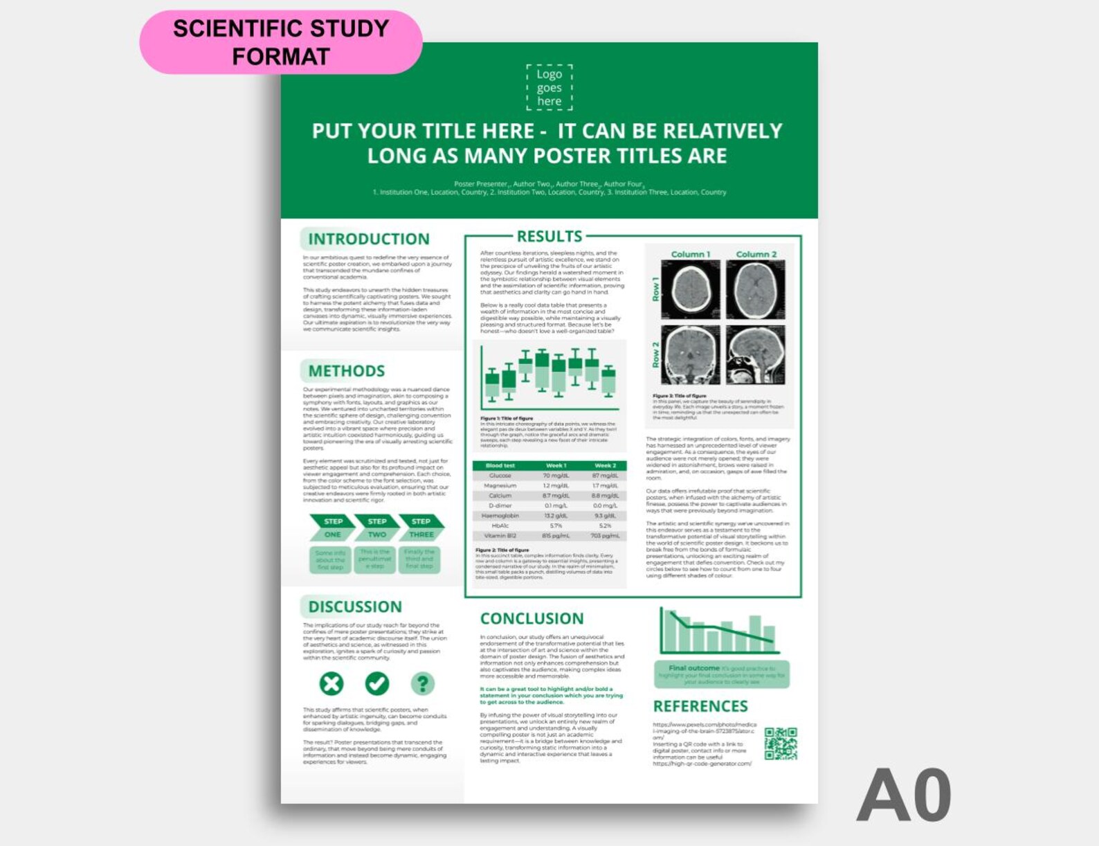 Scientific Poster Template Medical Case Study Powerpoint Google Slides ...