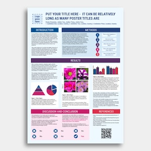 Scientific Poster Template Google Slides DIGITAL Cool Tones Pink & Blue ...