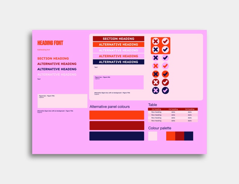 Scientific Poster Template - Powerpoint - Google Slides - DIGITAL ...