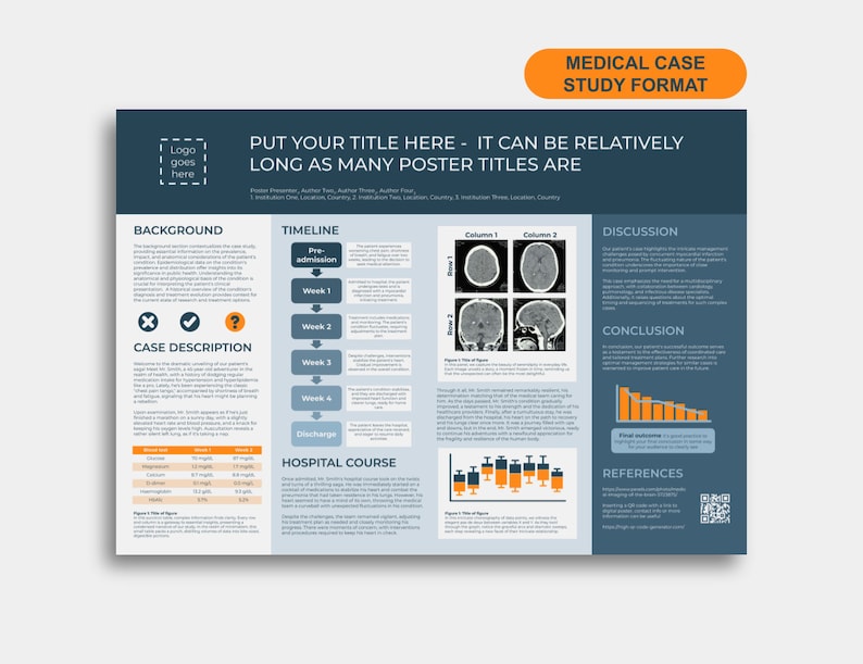 Scientific Poster Template and Medical Case Study Template for Powerpoint or Google Slides ...
