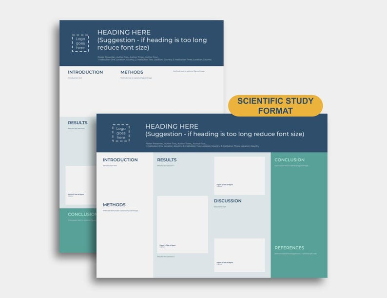 Scientific Poster Template Bundle for Powerpoint Google Slides DIGITAL ...