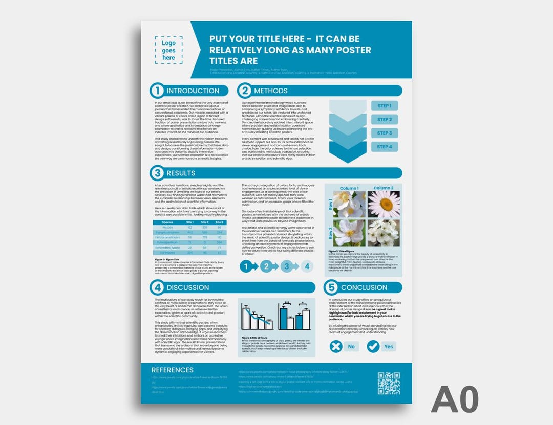 Scientific Poster Template for Powerpoint or Google Slides DIGITAL ...