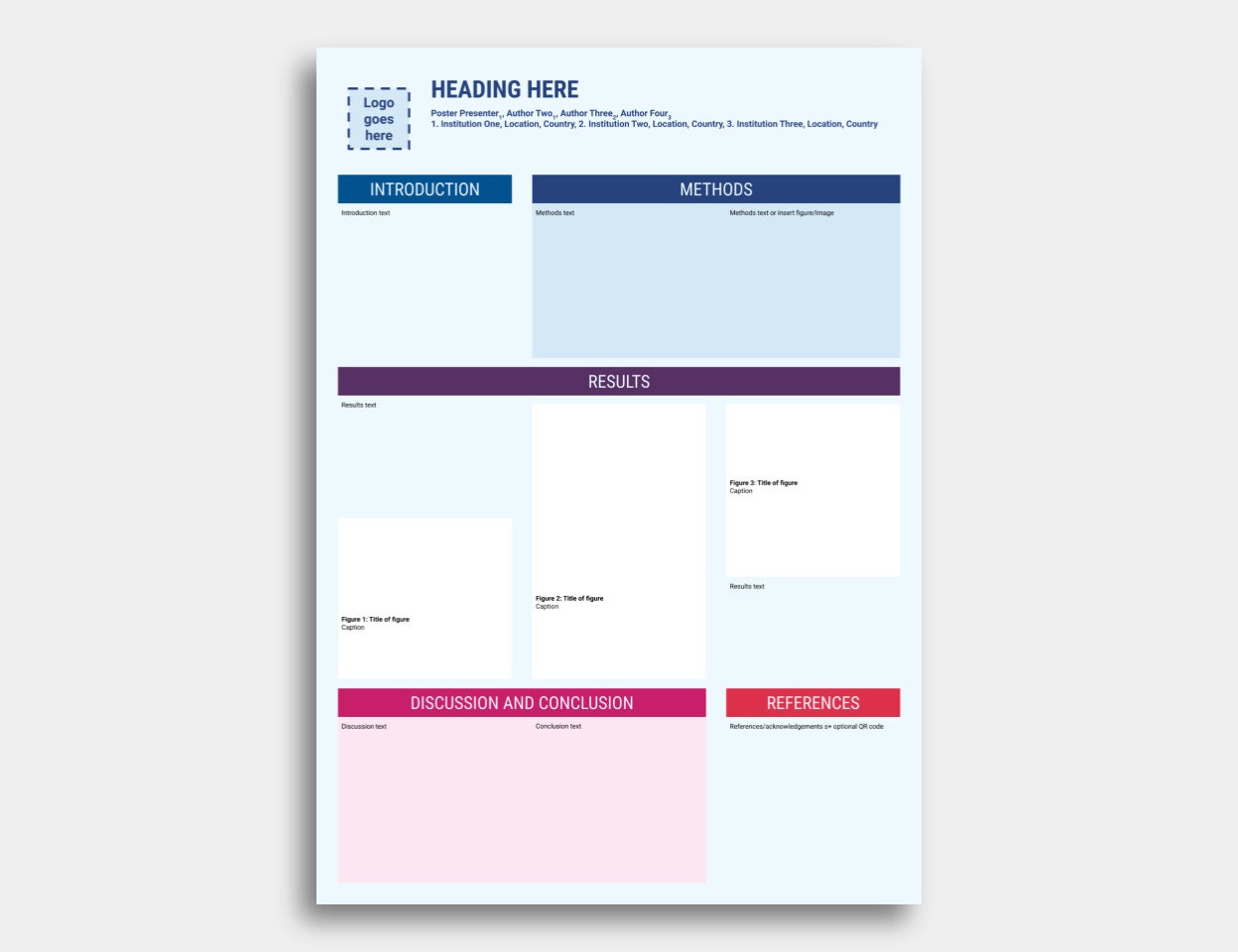 Scientific Poster Template Google Slides DIGITAL (Download Now) - Etsy