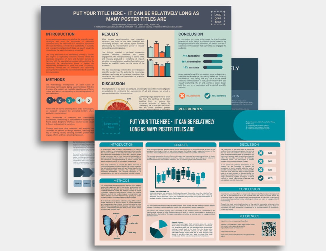 Scientific Poster Template Set Powerpoint Google Slides DIGITAL ...