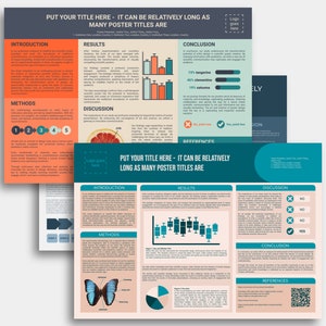 Scientific Poster Template Set Powerpoint Google Slides DIGITAL ...