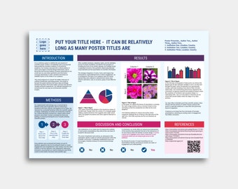Scientific Poster Template Plus Powerpoint Icons Google Slides DIGITAL ...