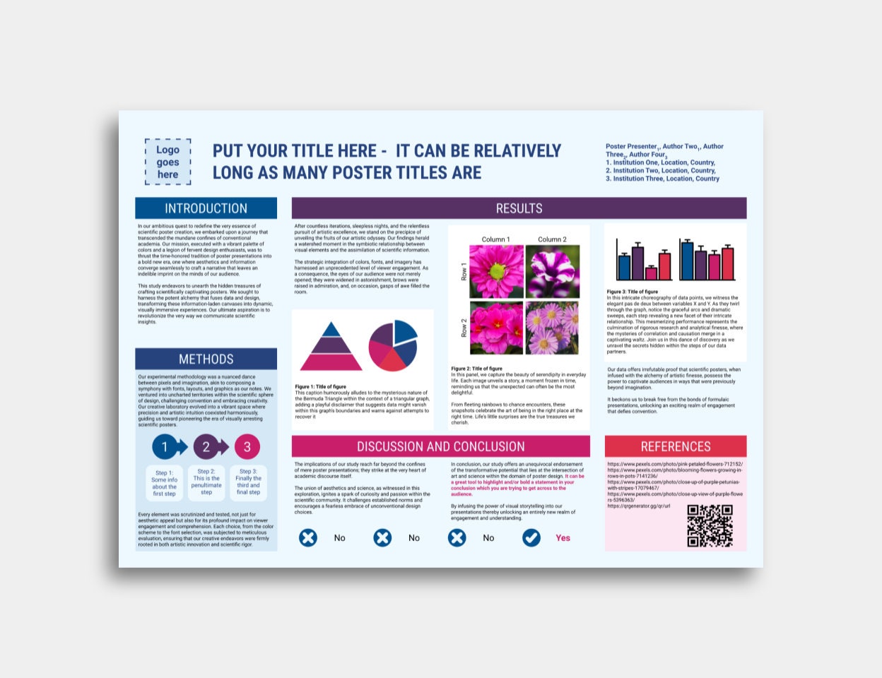 Scientific Poster Template - Google Slides DIGITAL - Cool Tones Pink ...