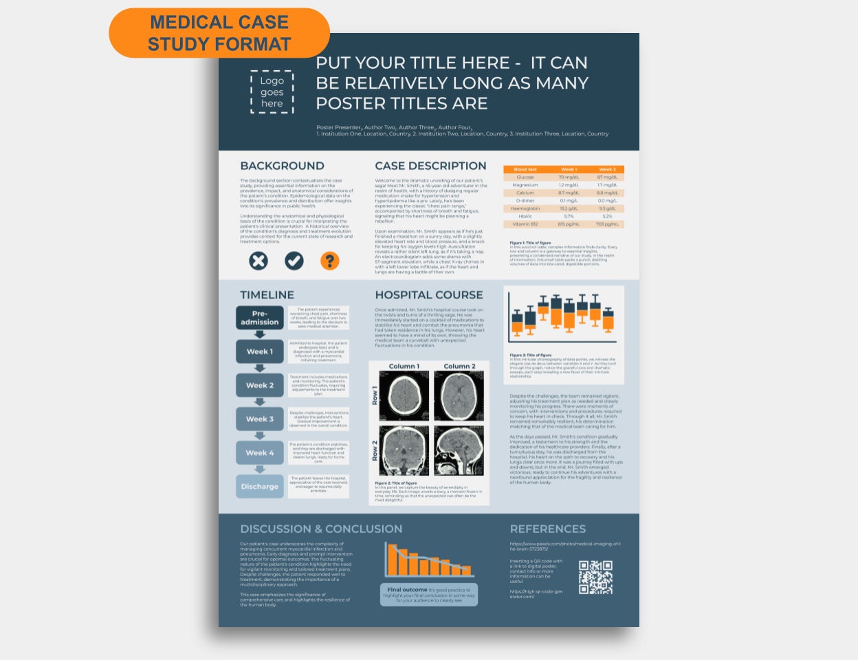 Scientific Poster Template and Medical Case Study Template for Powerpoint or Google Slides ...