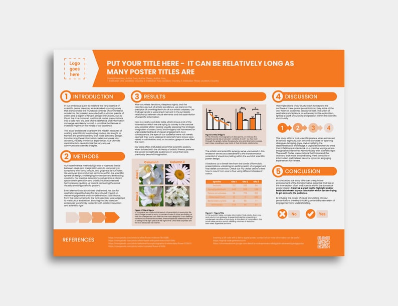 Scientific Poster Template for Powerpoint or Google Slides DIGITAL ...