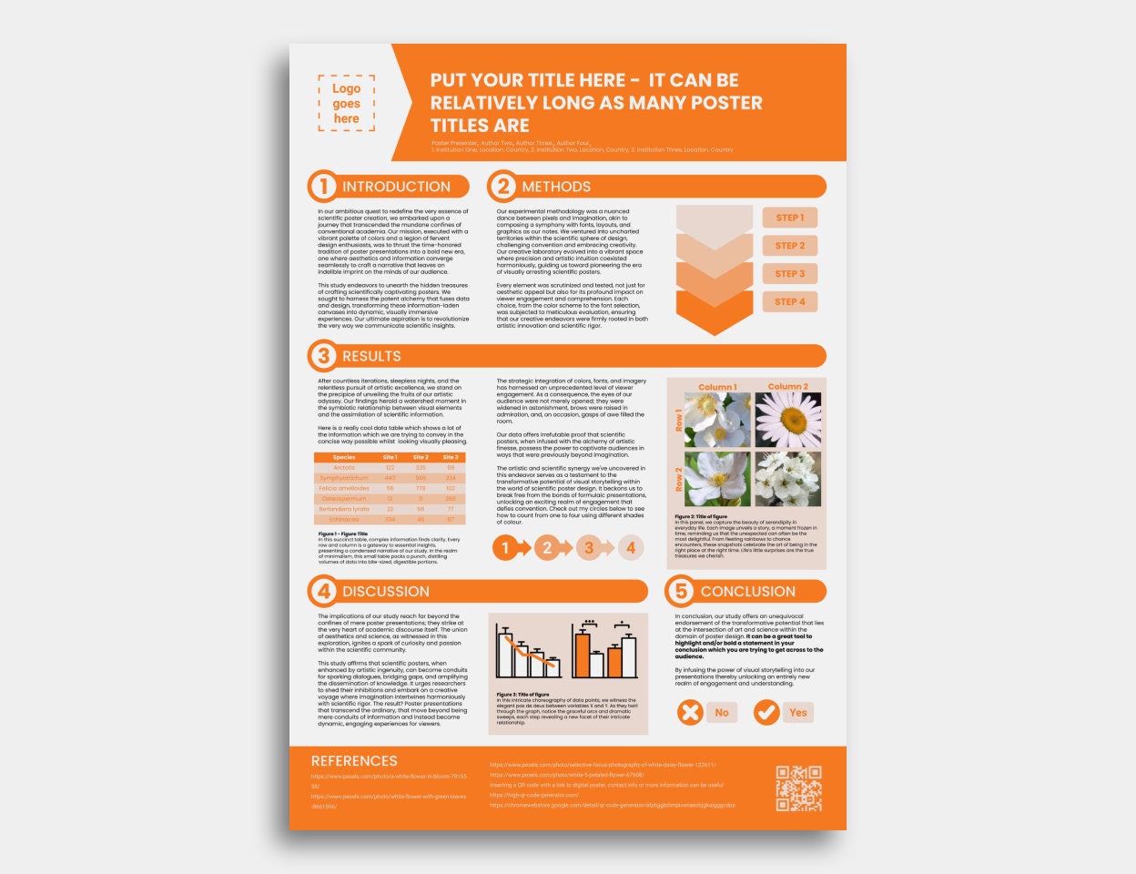 Scientific Poster Template for Powerpoint or Google Slides DIGITAL ...