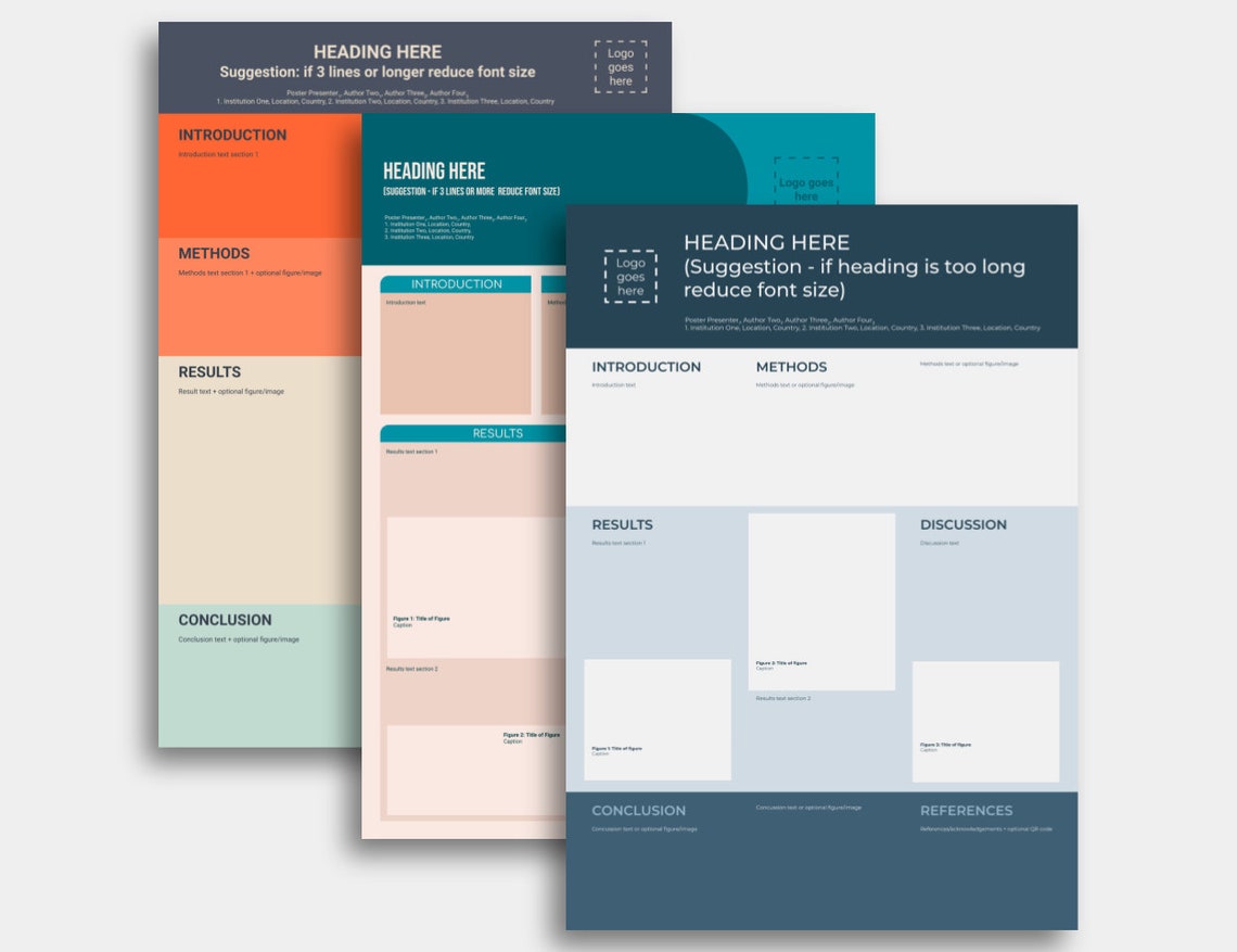 Scientific Poster Template Set - Powerpoint - Google Slides - DIGITAL ...