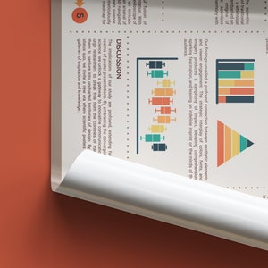 Scientific Poster Template Plus Powerpoint Icons - Google Slides ...