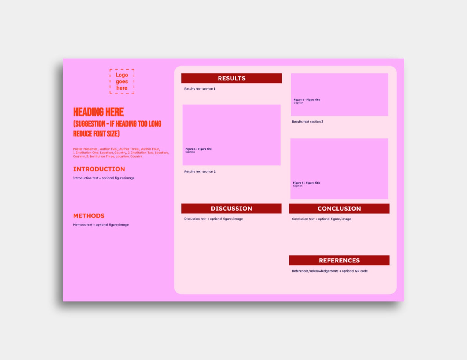 Scientific Poster Template - Powerpoint - Google Slides - DIGITAL ...