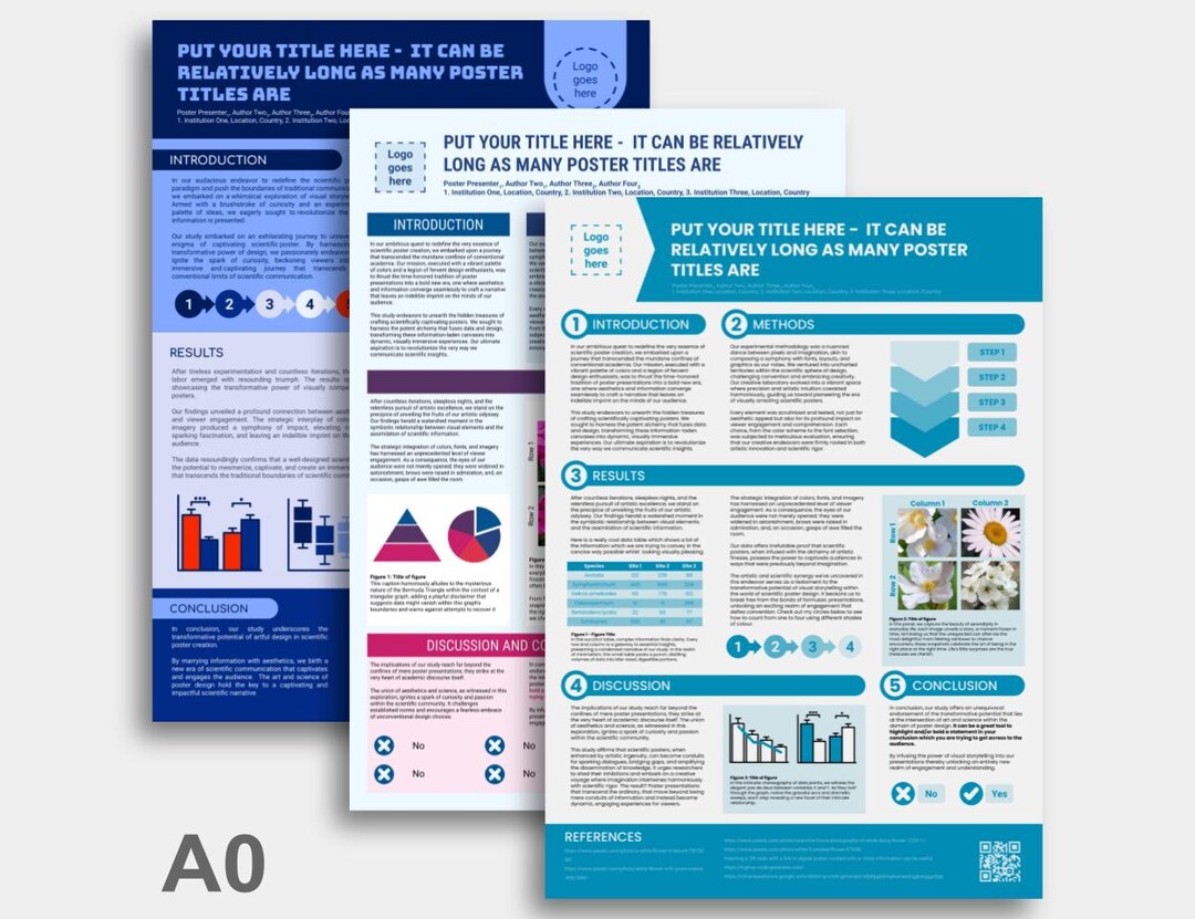 Scientific Poster Template Set - Powerpoint - Google Slides - DIGITAL ...