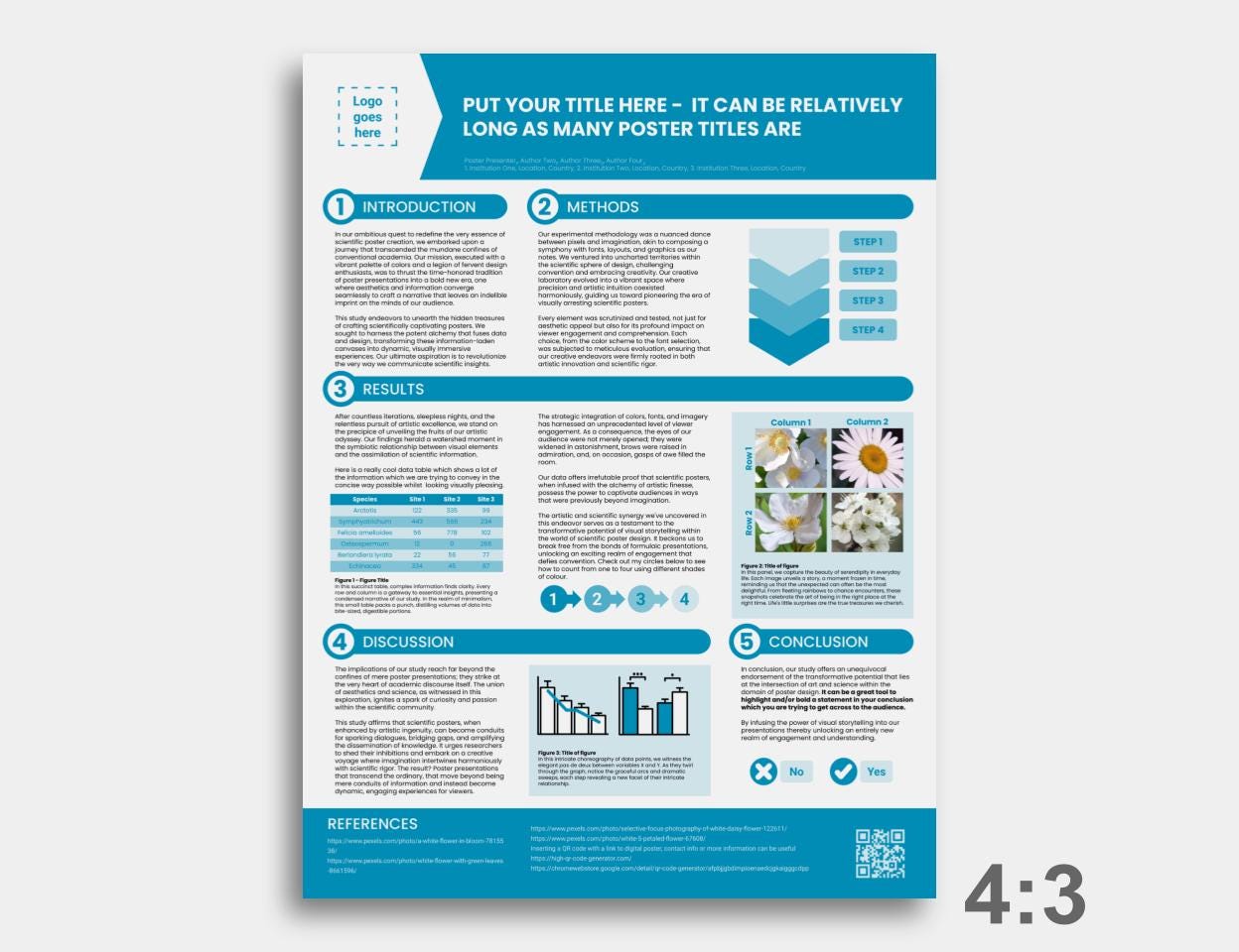 Scientific Poster Template for Powerpoint or Google Slides DIGITAL ...