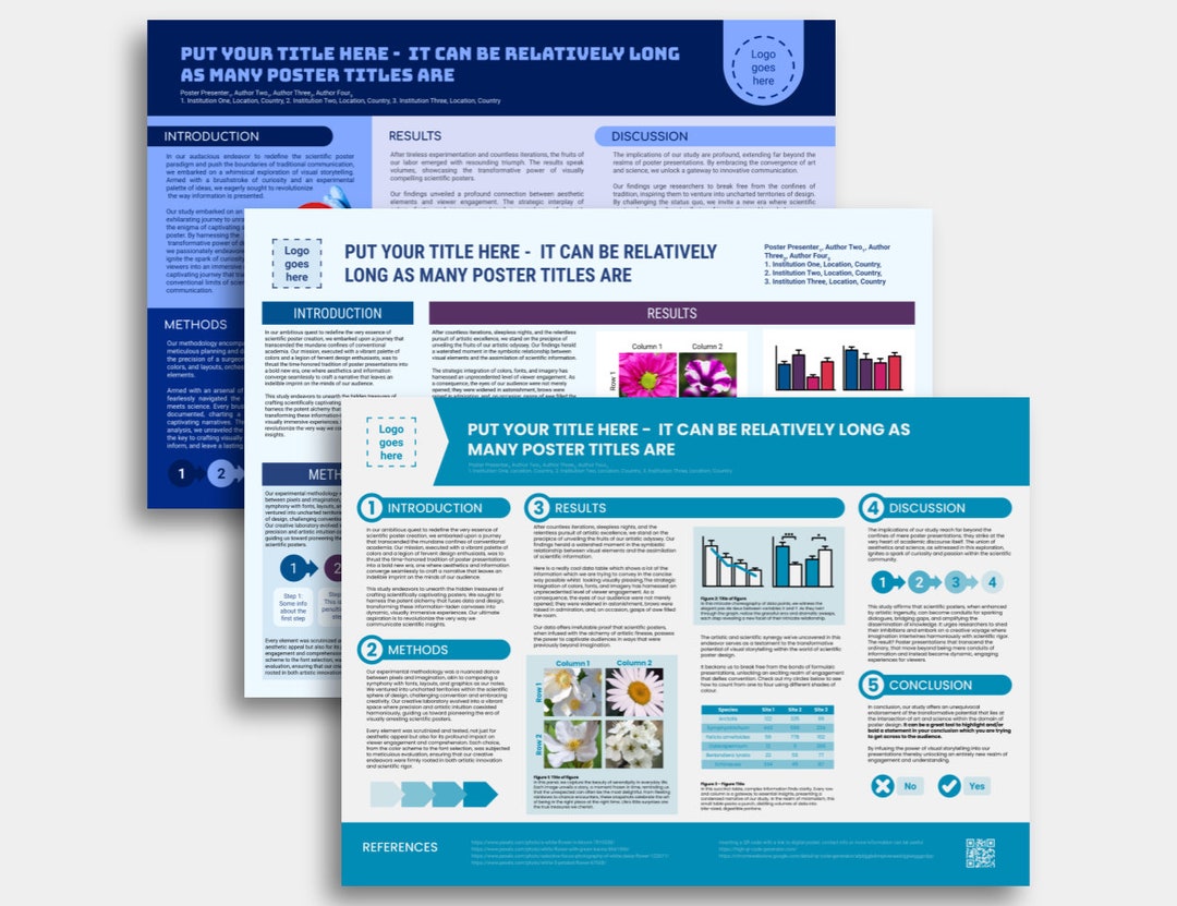 Scientific Poster Template Set Powerpoint Google Slides DIGITAL ...