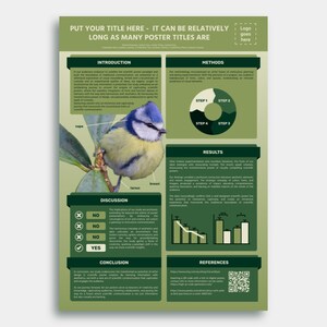 Scientific Poster Templates Powerpoint Google Slides .pptx DIGITAL ...