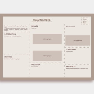 Scientific Poster Template Plus Powerpoint Icons Google Slides DIGITAL ...
