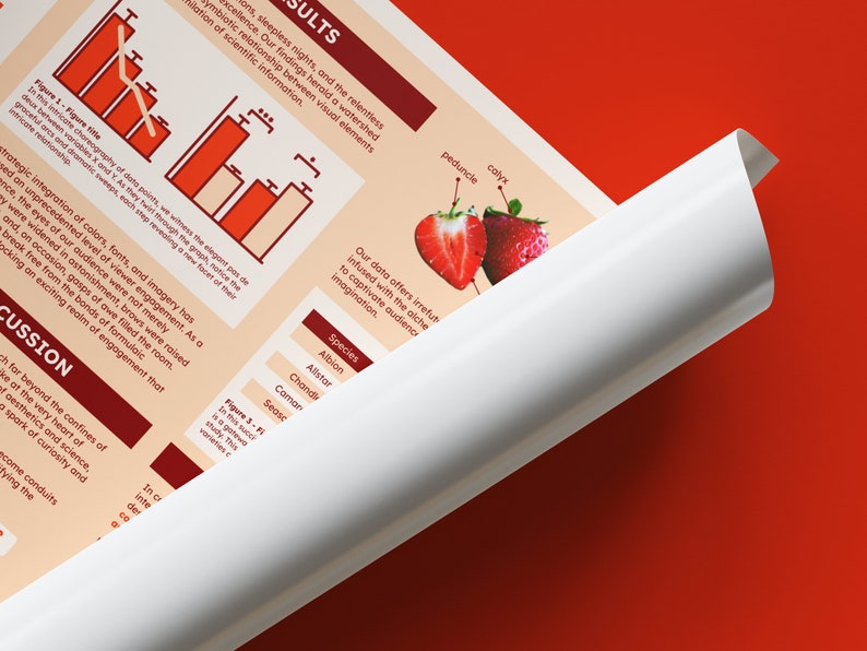 Scientific Poster Template - Powerpoint - Google Slides - DIGITAL ...