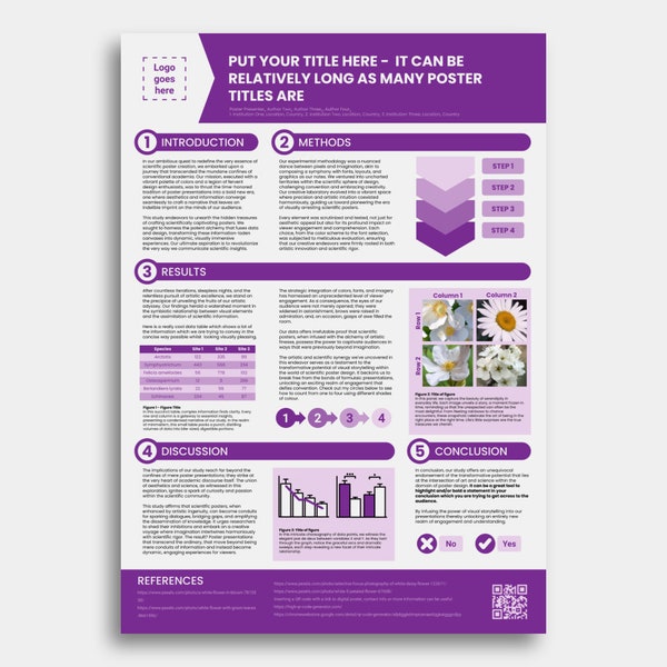 Scientific Poster Template Powerpoint Google Slides DIGITAL DOWNLOAD ...