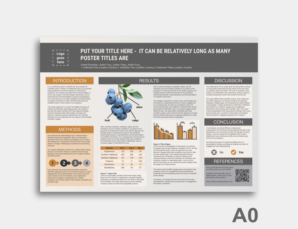 Wissenschaftliches Poster Vorlage - Power Point - Google Slides ...