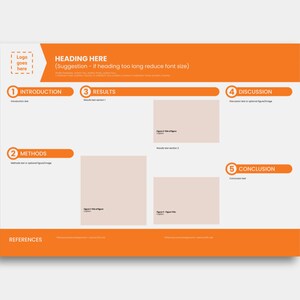 Scientific Poster Template for Powerpoint or Google Slides DIGITAL ...