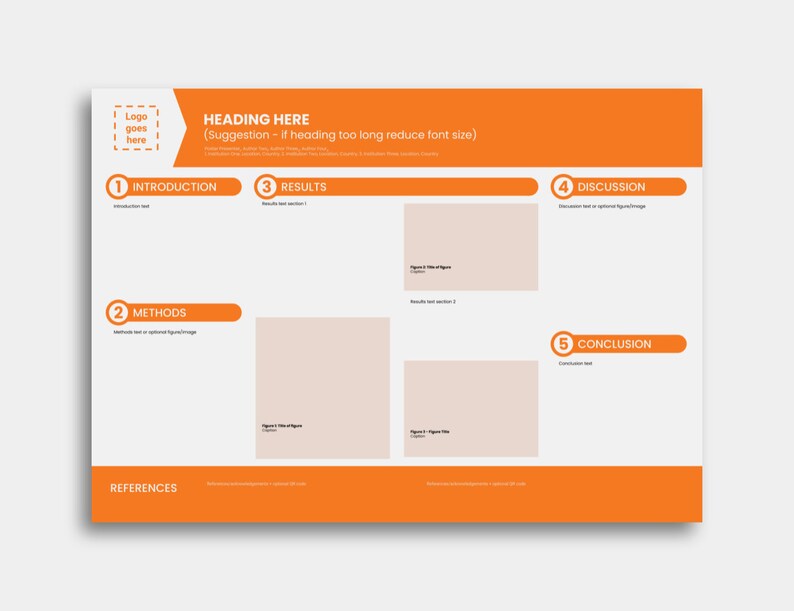 Scientific Poster Template for Powerpoint or Google Slides DIGITAL ...