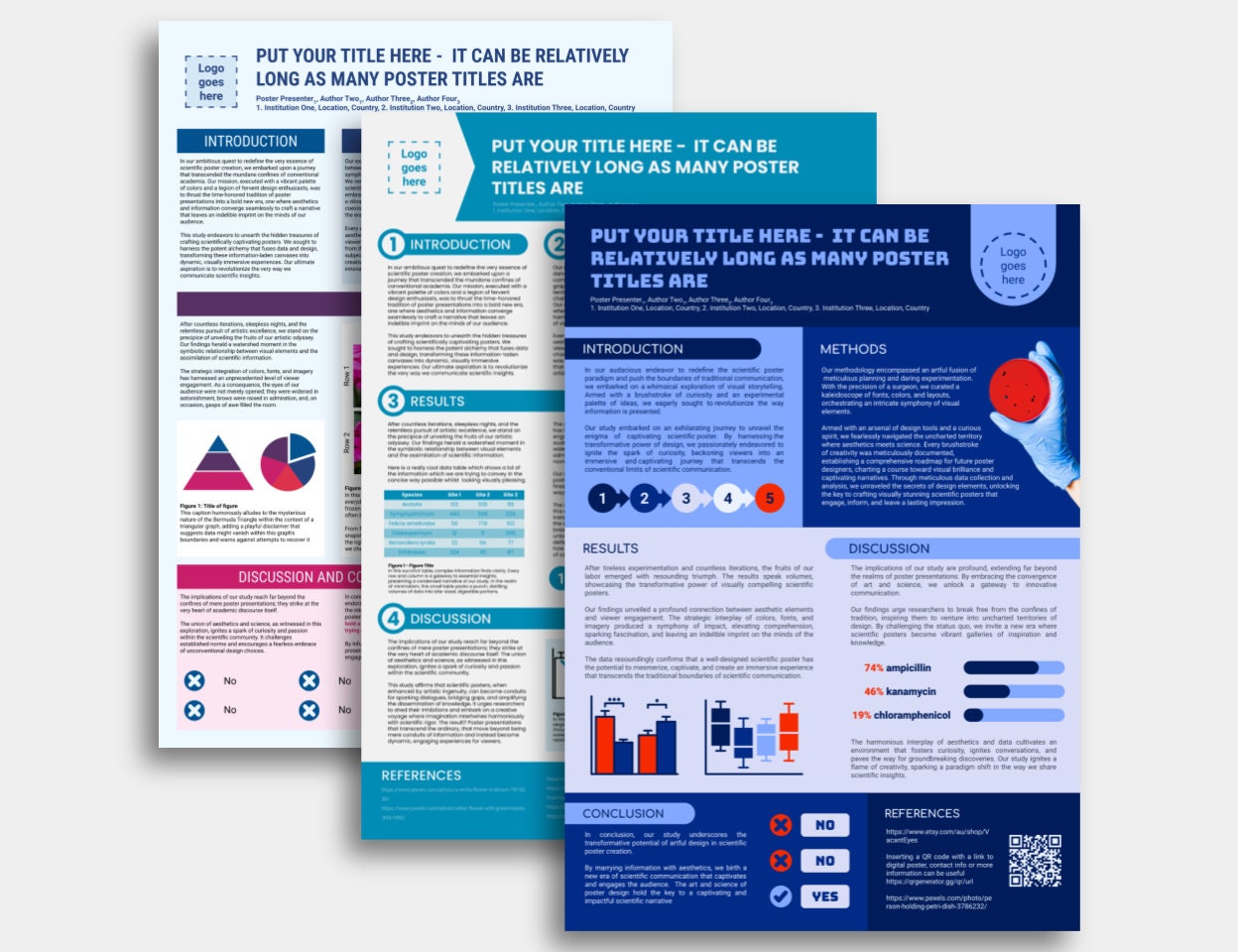 Scientific Poster Template Set - Powerpoint - Google Slides - DIGITAL ...