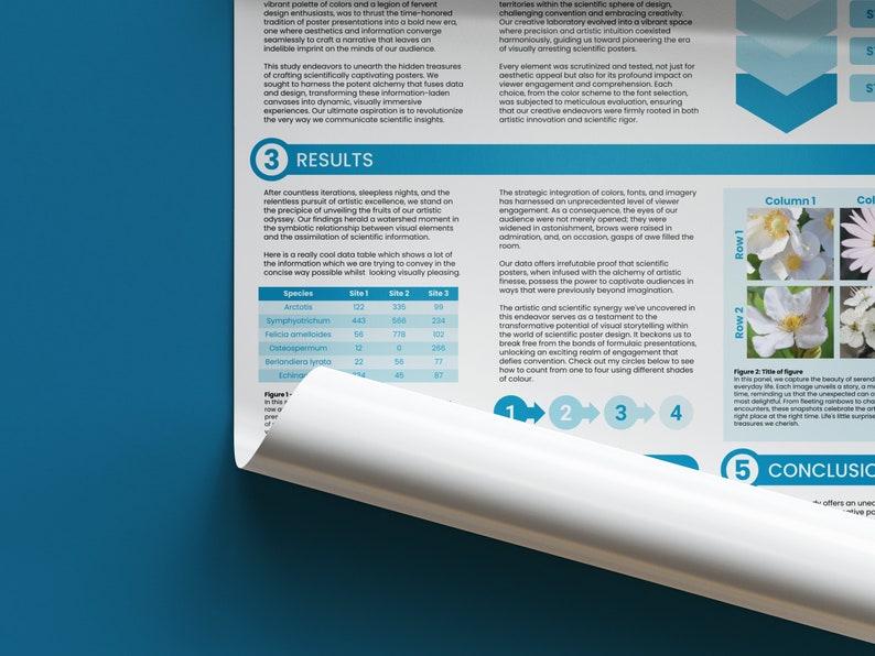 Scientific Poster Template for Powerpoint or Google Slides DIGITAL ...